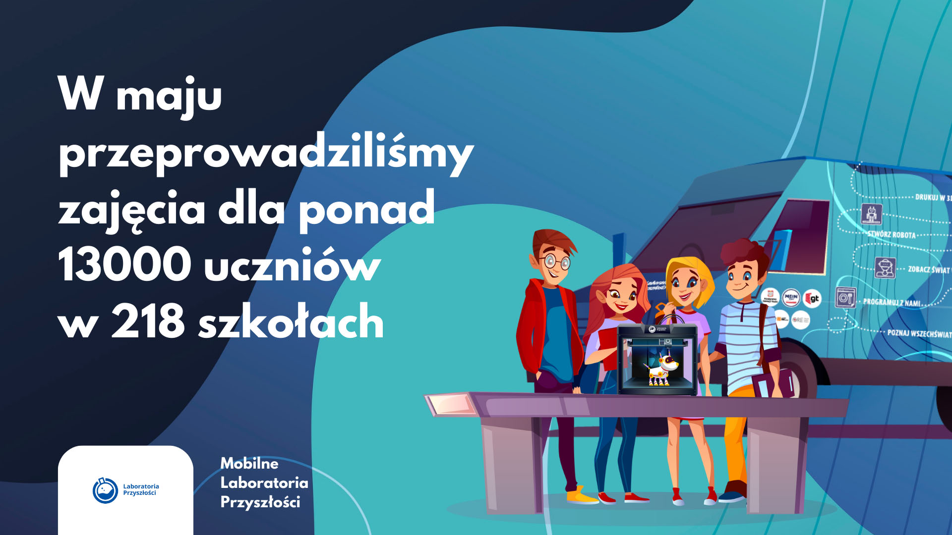 Maj w Mobilnych Laboratoriach Przyszłości - IBE PIB